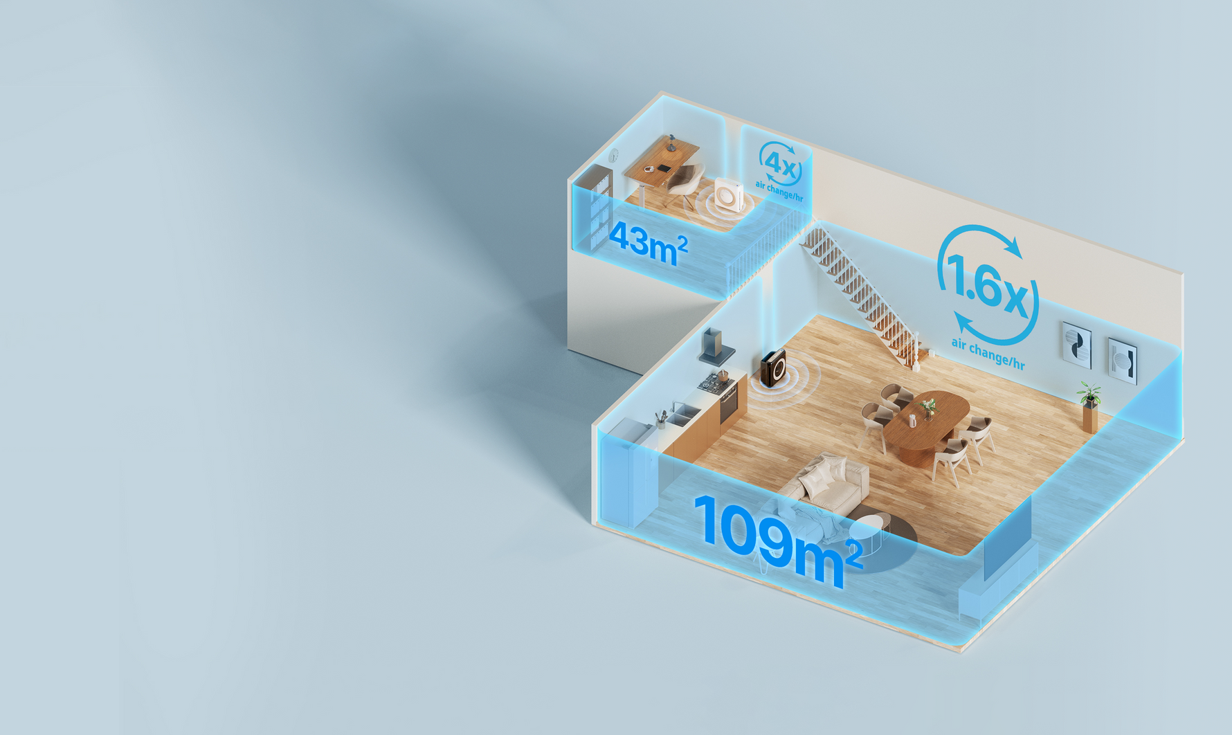 Coway Mighty | Coway Ozone | Coway – Coway UK